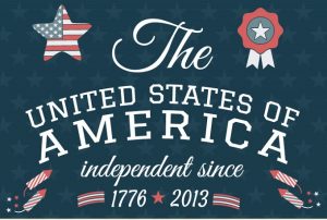 Historia de los Estados Unidos de América #Infografía